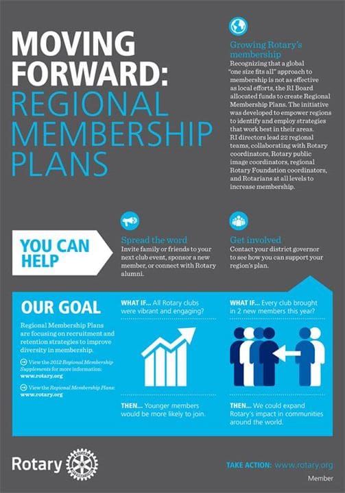 Check out the new Regional Membership Plan ... - Rotary Club of Medford ...